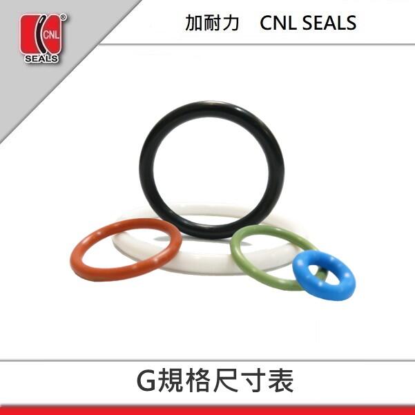 O-Ring G規格尺寸表│O環各式規格製造商