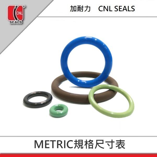 O-Ring METRIC規格尺寸表